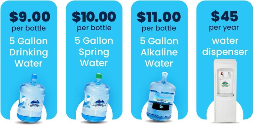 SPECIAL OFFER - Tahoe Springs Water